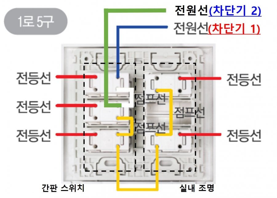 조명 스위치 결선방법 문의드립니다. > 자유마당 | MAGNICAD :: Cad Block Free Download